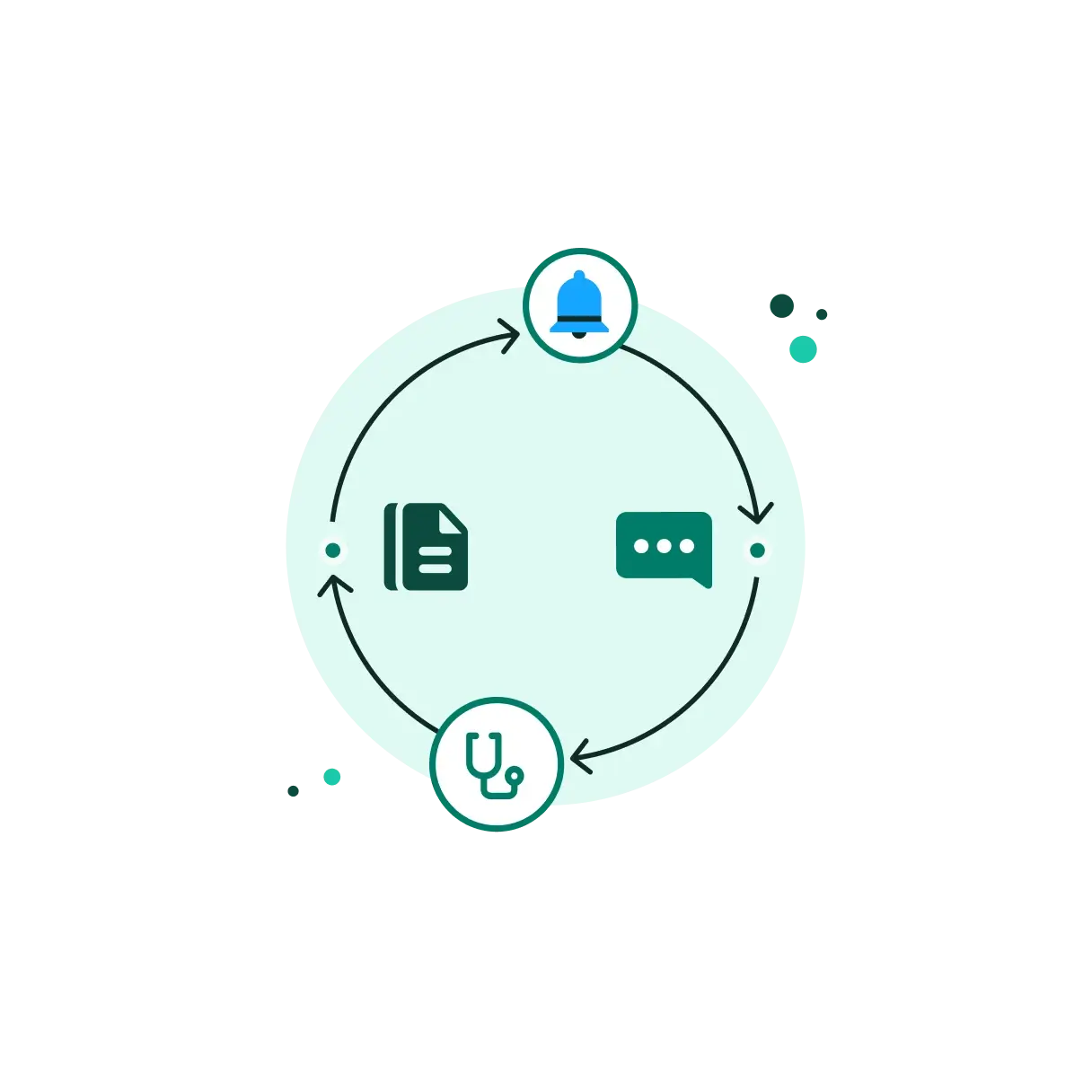 Noa Notes - Notas médicas generadas con IA (por Doctoralia)